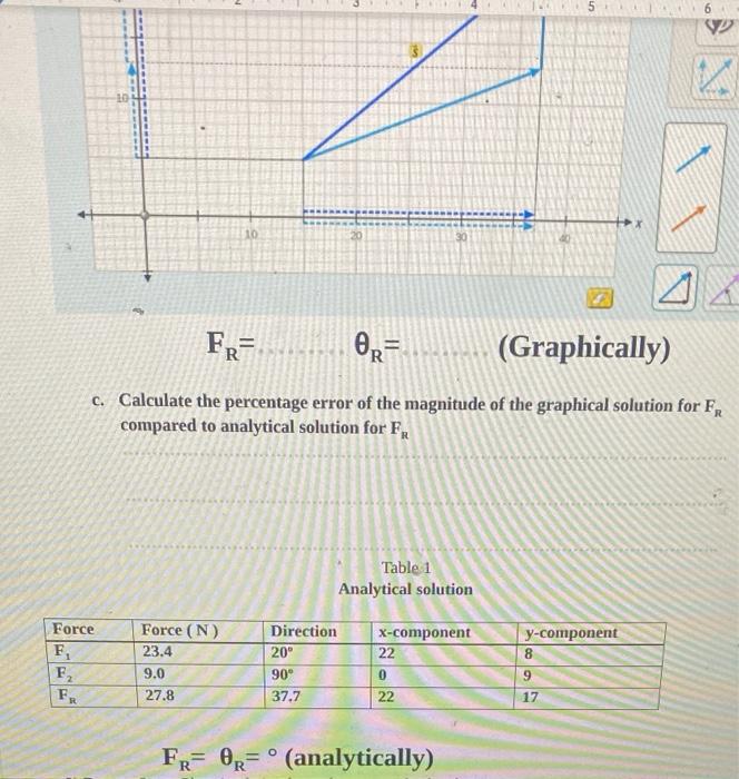 Solved 1) For part 1, use Phet simulation for each vector to | Chegg.com