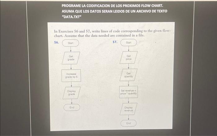 Solved PROGRAME LA CODIFICACION DE LOS PROXIMOS FLOW CHART. | Chegg.com
