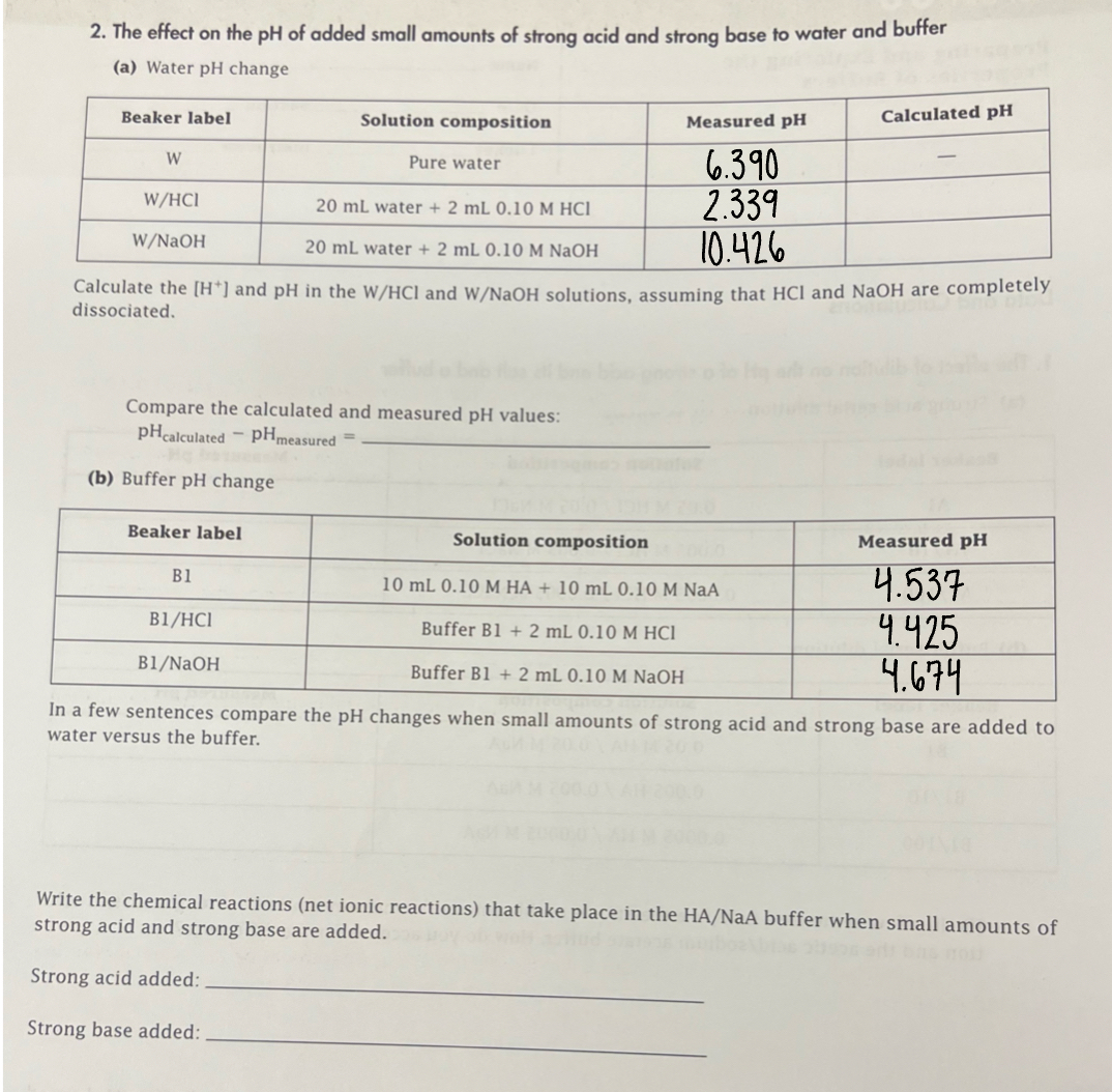 Solved The effect on the pH ﻿of added small amounts of | Chegg.com