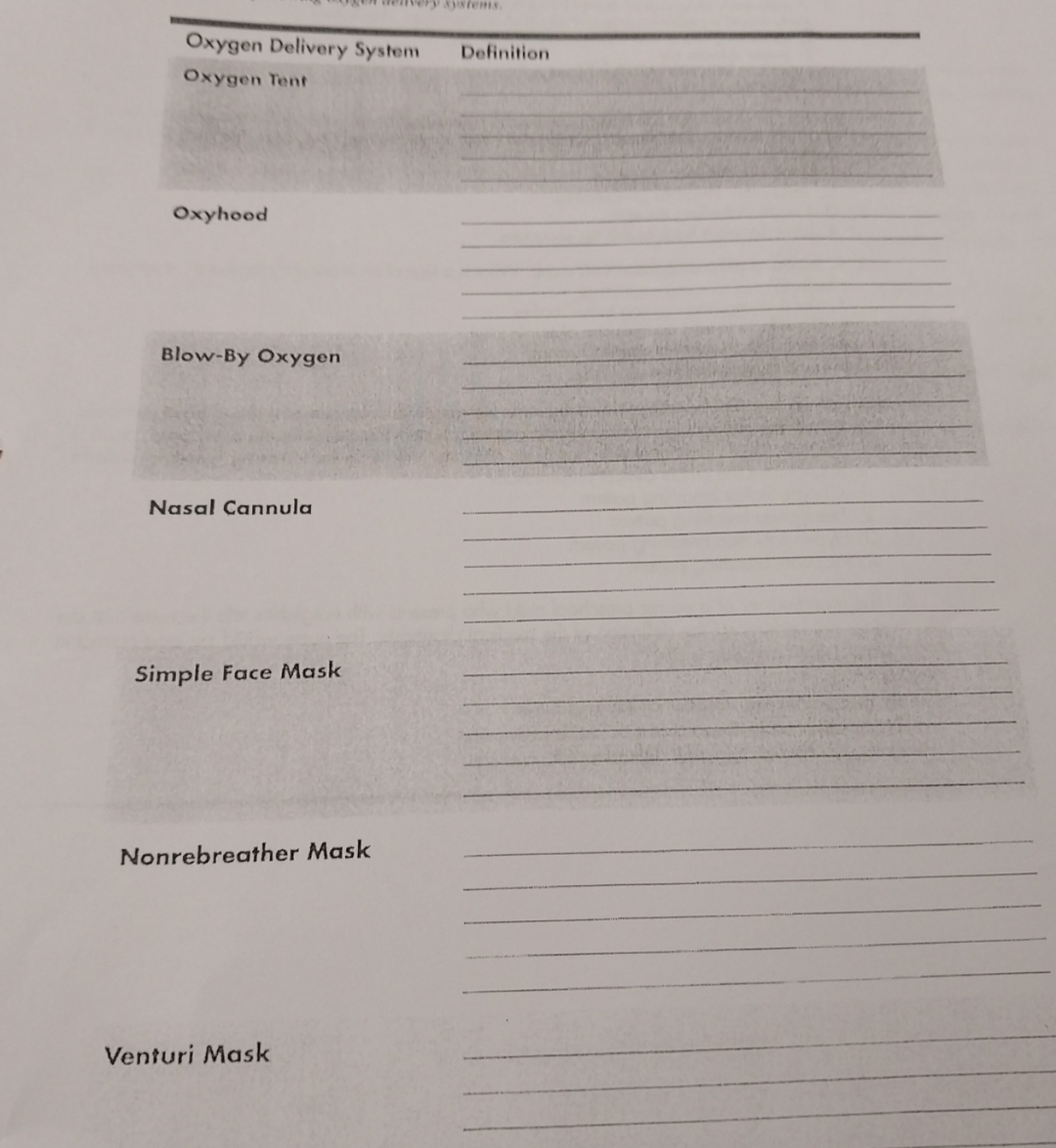 Solved Oxygen Delivery System DefinitionOxygen | Chegg.com