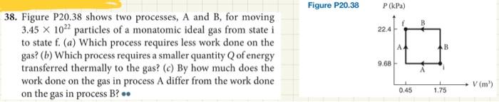 Solved 38. Figure P20.38 shows two processes, A and B, for | Chegg.com