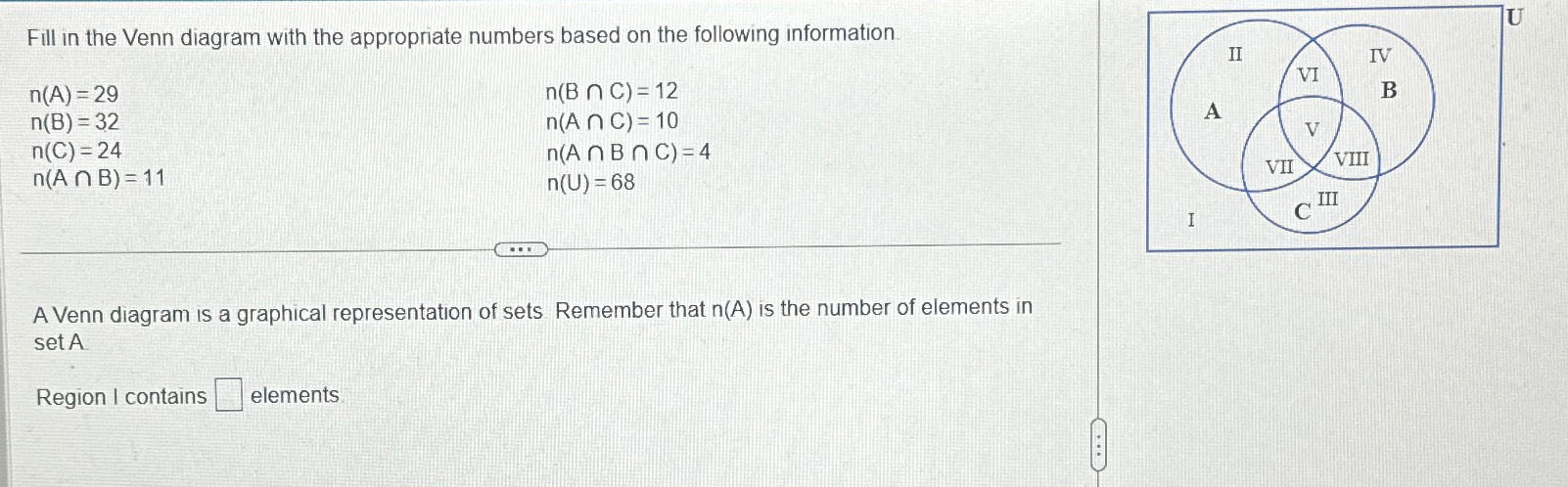 Solved Fill in the Venn diagram with the appropriate numbers | Chegg.com