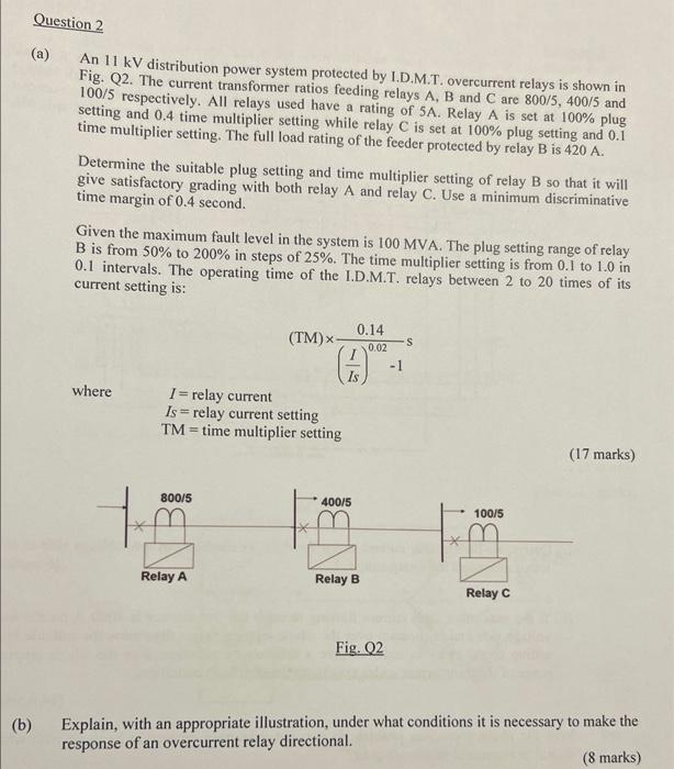 Solved (a) An 11kV distribution power system protected by | Chegg.com