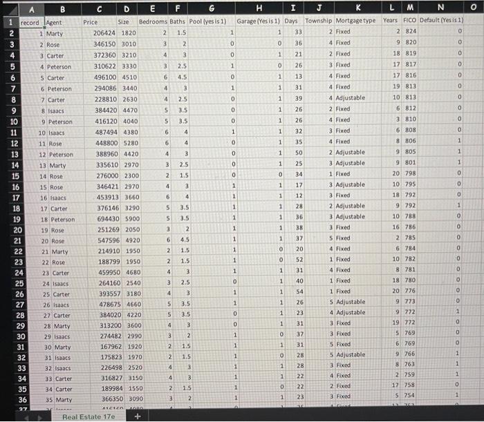 Solved For the following variables, calculate the | Chegg.com