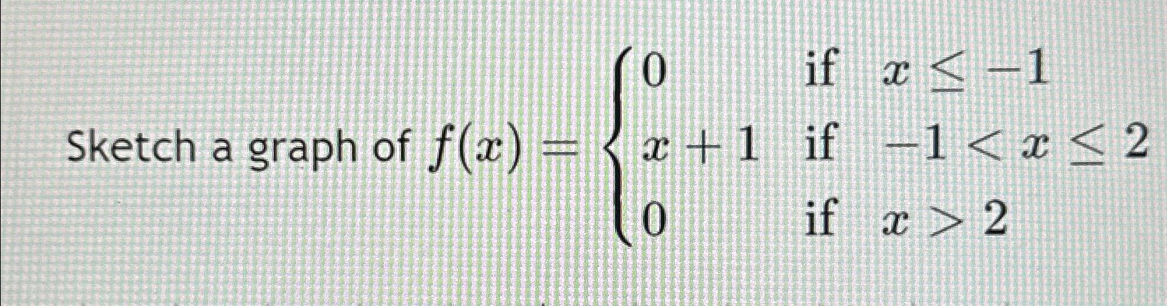 Solved Sketch a graph of f(x)={0 if x≤-1x+1 if -12 | Chegg.com