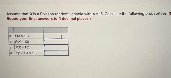 Solved Assume that X is a Poisson random variable with μ=15. | Chegg.com