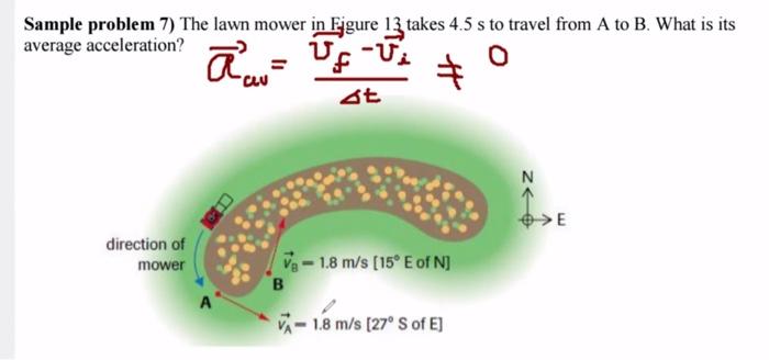 Solved Sample problem 7) The lawn mower in Fjgure 13 takes | Chegg.com