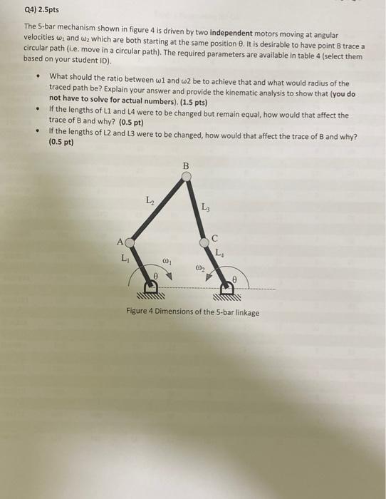 Solved The robot arm, shown in figure 1, rotates about O and | Chegg.com