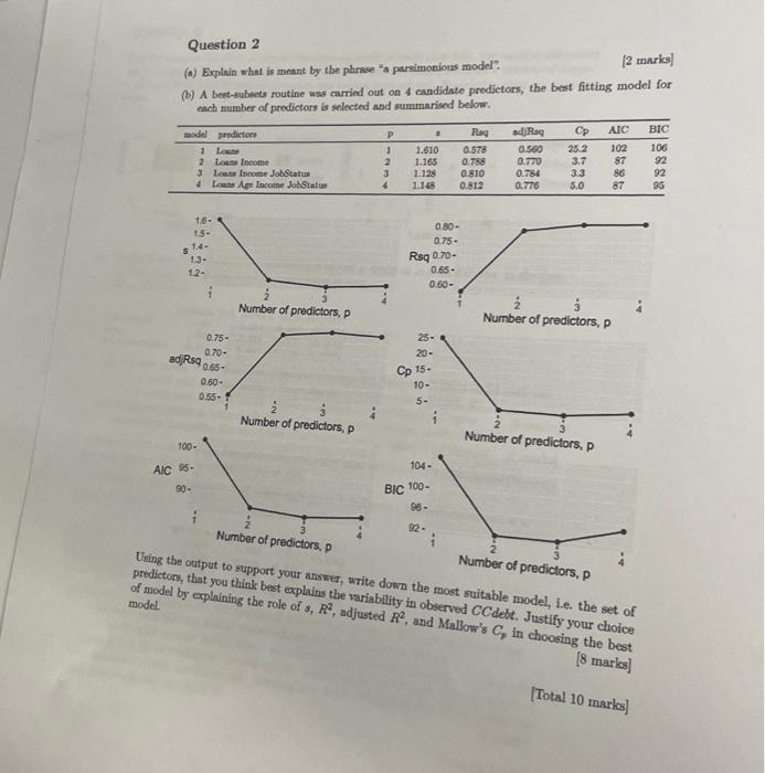 Solved Question 2 (a) Explain what is meant by the phrase "a | Chegg.com
