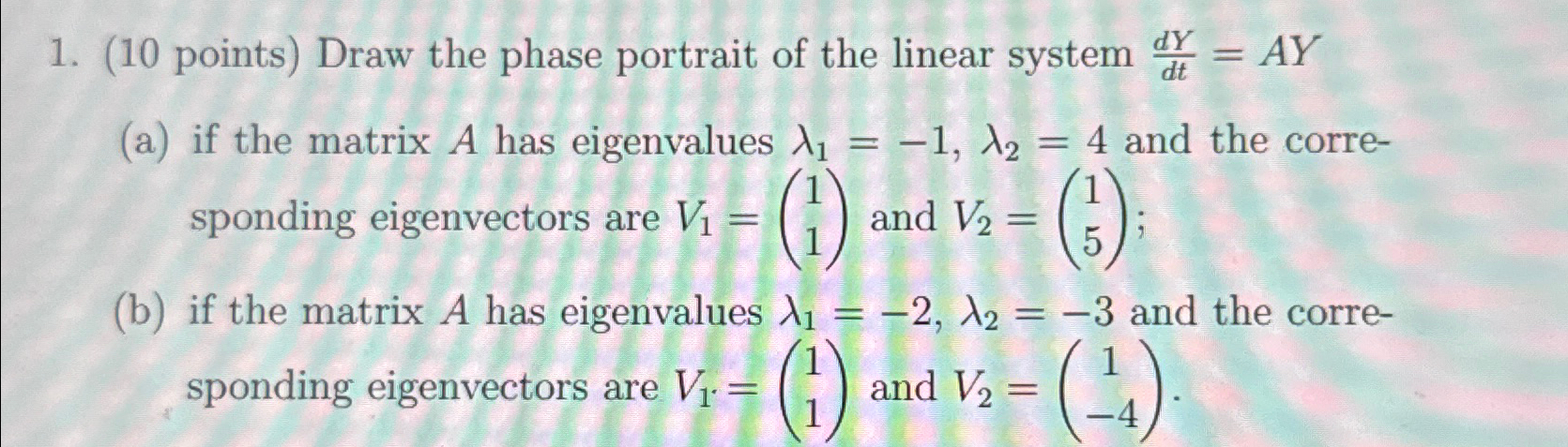 Solved (10 ﻿points) ﻿Draw the phase portrait of the linear | Chegg.com
