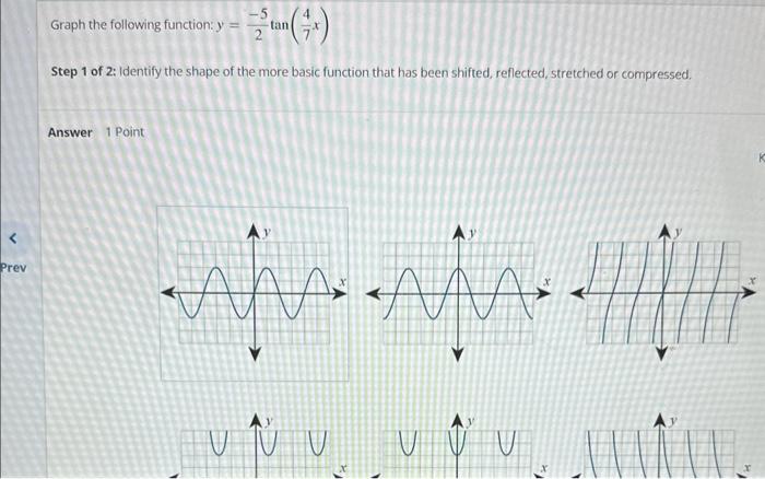 Solved Graph the following function: y=2−5tan(74x) Step 1 of | Chegg.com