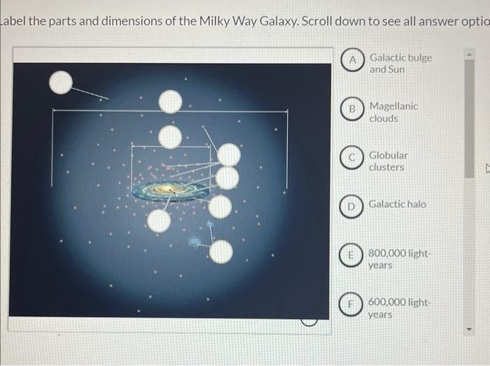 Solved abel the parts and dimensions of the Milky Way | Chegg.com