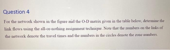Solved Question 4 For the network shown in the figure and | Chegg.com