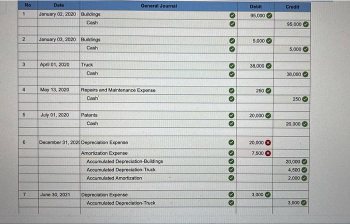 Solved The following transactions and adjusting entries were | Chegg.com