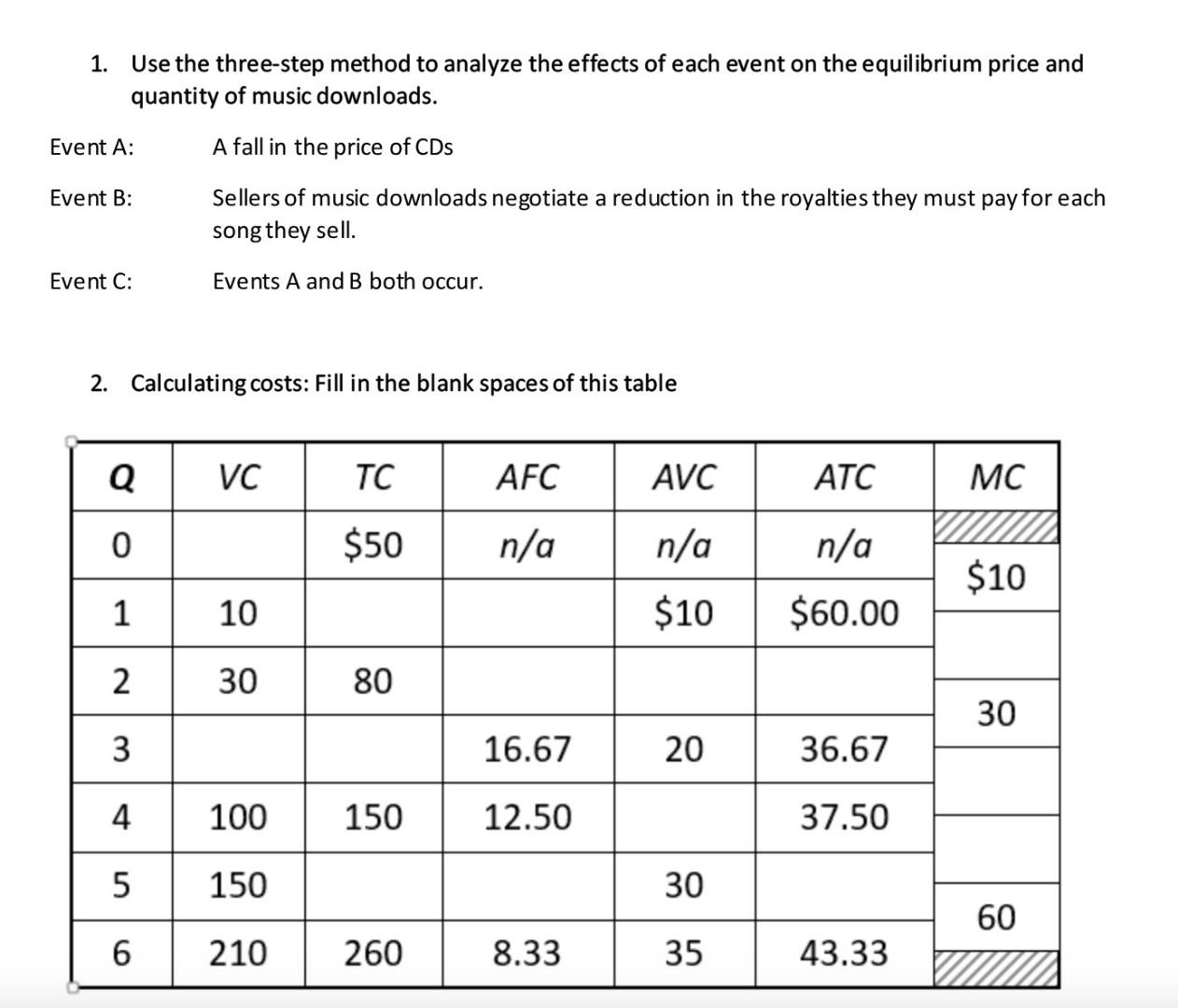 Solved 1. Use the three-step method to analyze the effects | Chegg.com