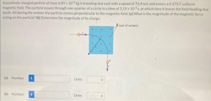 Solved A positively charged particle of mass 6.85 x 10% kg | Chegg.com
