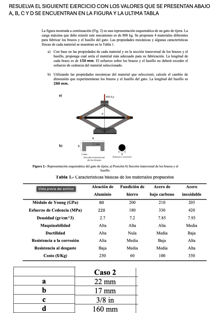 RESUELVA EL SIGUIENTE EJERCICIO CON LOS VALORES QUE | Chegg.com