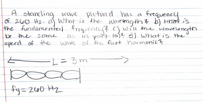 Solved A stancling wave pictured has a frequency of 260 Hz. | Chegg.com