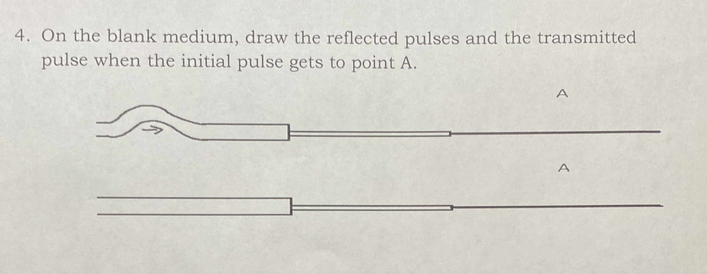 Solved On the blank medium, draw the reflected pulses and | Chegg.com