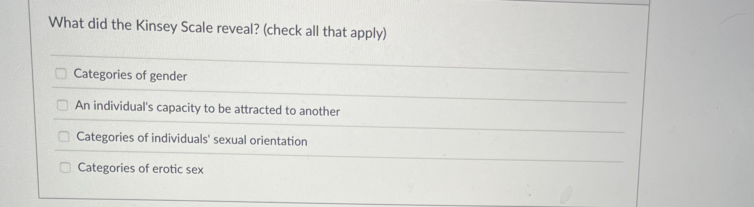 Solved What did the Kinsey Scale reveal? (check all that | Chegg.com