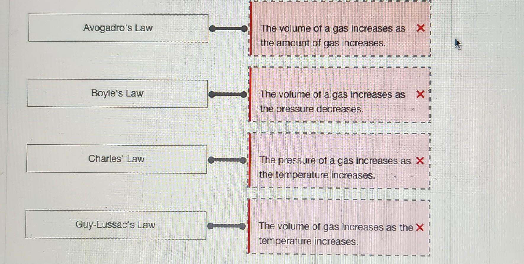 Solved Avogadro's Law The volume of a gas increases as the | Chegg.com