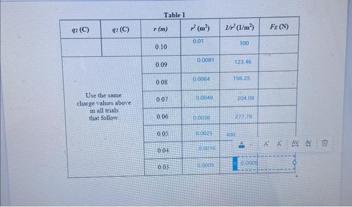 Solved Table 1 | Chegg.com