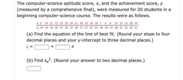 Solved The computer-science aptitude score, x, and the | Chegg.com