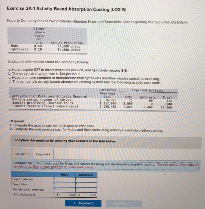 Solved Exercise 2A-1 Activity-Based Absorption Costing | Chegg.com