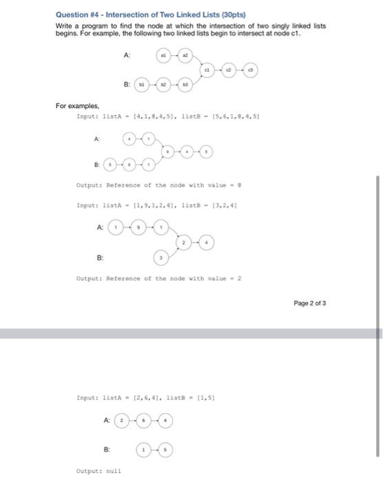 Solved Question #4 - Intersection of Two Linked Lists | Chegg.com