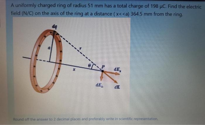 Solved A uniformly charged ring of radius 51 mm has a total | Chegg.com