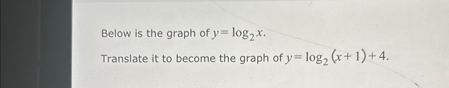 Solved Below is the graph of y=log2x.Translate it to become | Chegg.com