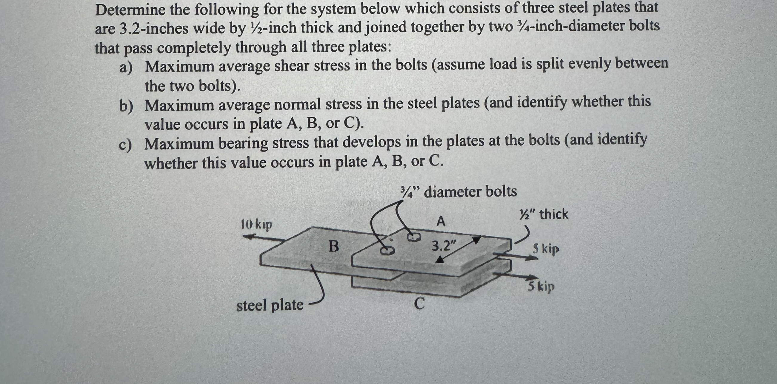 Solved Determine the following for the system below which | Chegg.com