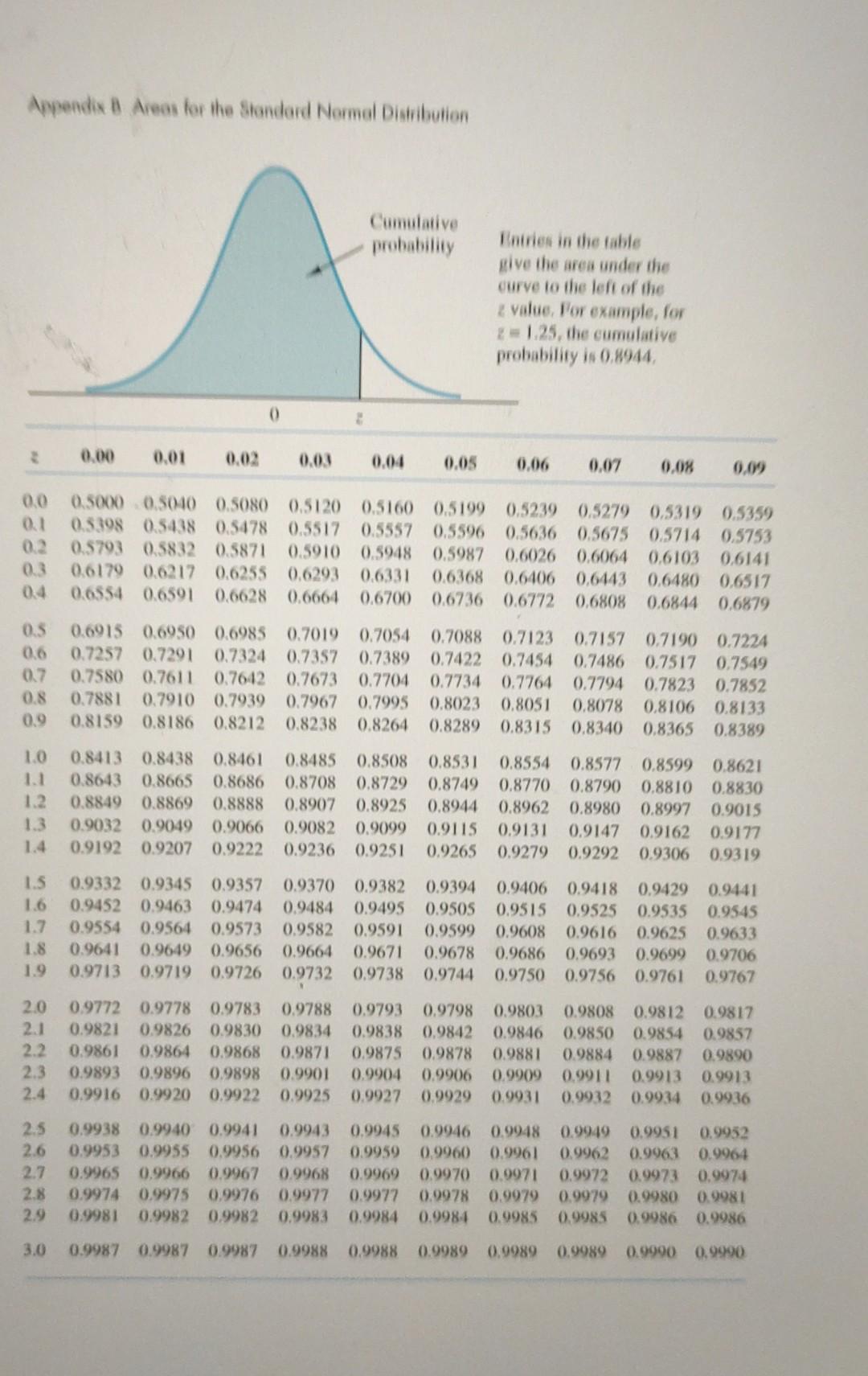 Solved Problem 9-09 (Algorithmic) At a local university, the | Chegg.com