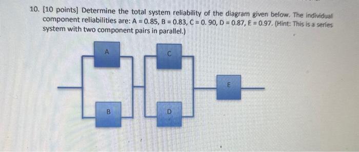 Solved 10. [10 points] Determine the total system | Chegg.com