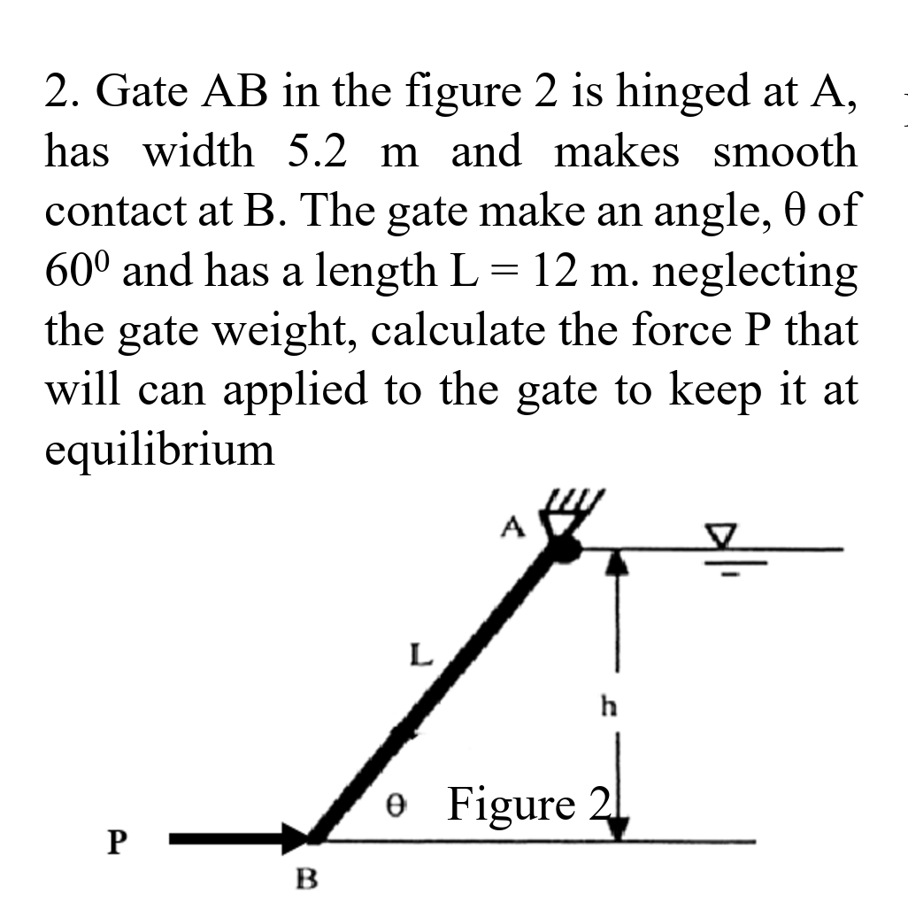 Solved Gate AB in the figure 2 ﻿is hinged at A , ﻿has width | Chegg.com