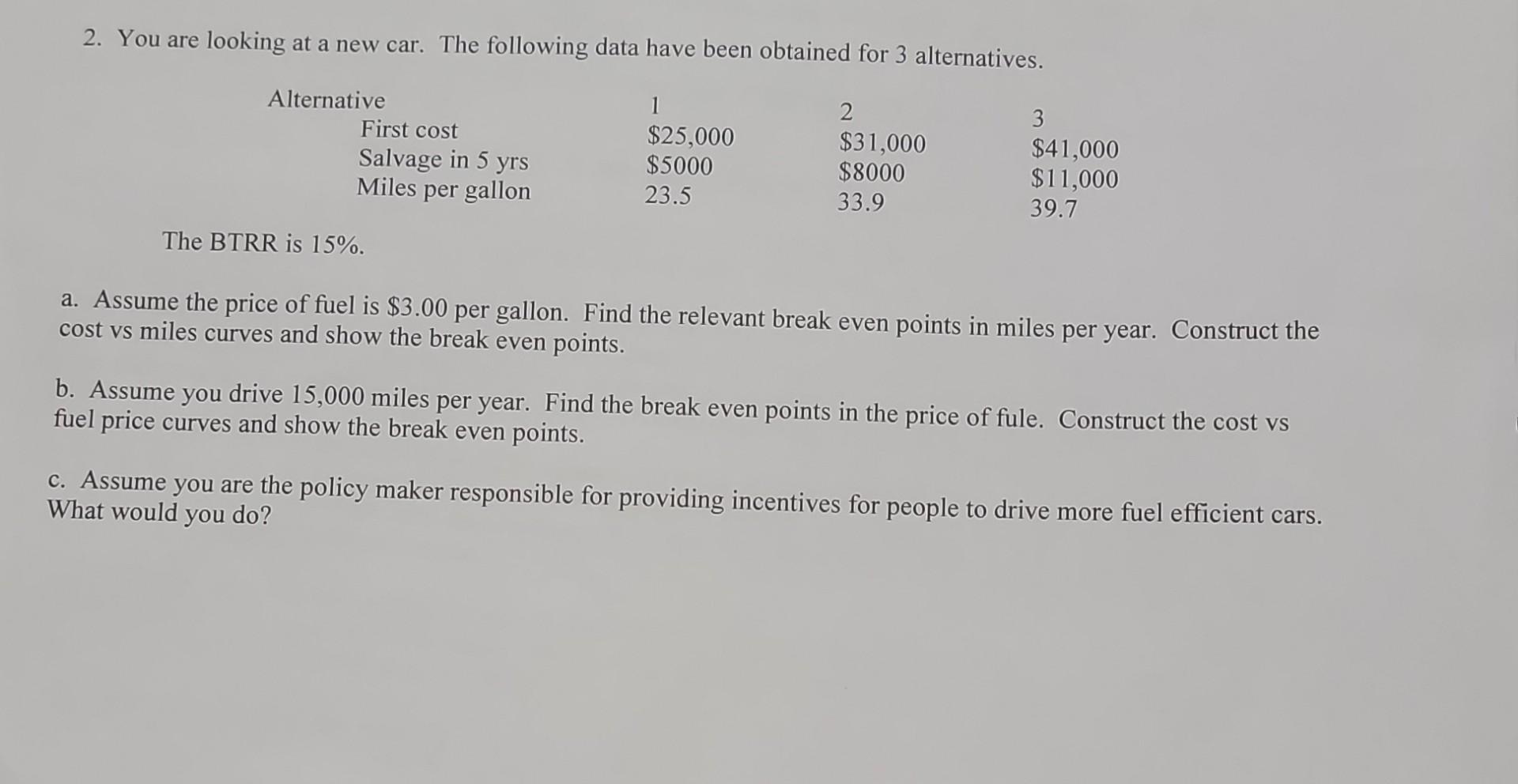 Solved 2. You are looking at a new car. The following data | Chegg.com