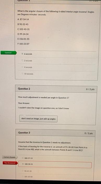 Solved What is the angular closure of the following 6-sided | Chegg.com