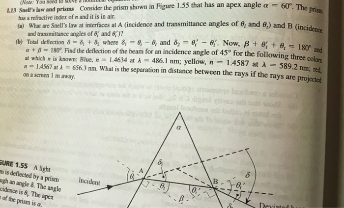 Solved (Note: You 1.13 Snell's law and prisms Consider the | Chegg.com