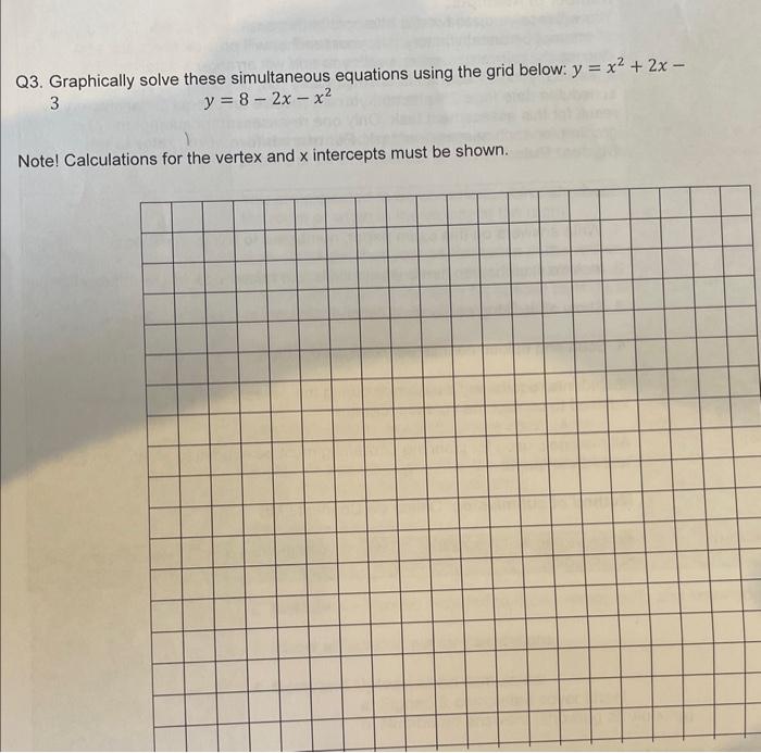 Solved Q3. Graphically solve these simultaneous equations | Chegg.com