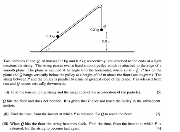 Solved Two particles P ﻿and Q, ﻿of masses 0.3kg ﻿and 0.2kg | Chegg.com