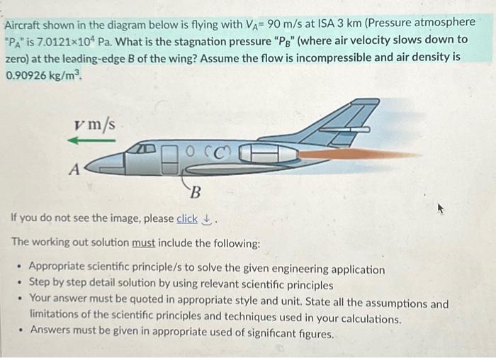 Solved Aircraft shown in the diagram below is flying with | Chegg.com
