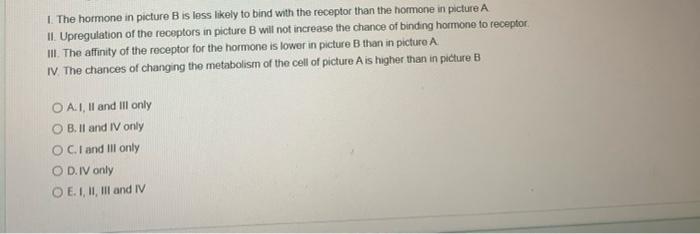 Solved Which of the following structures is NOT part of the | Chegg.com
