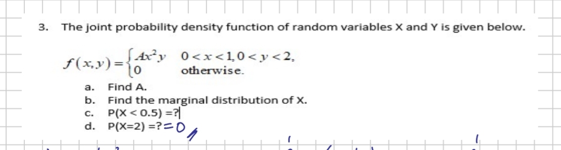 Solved The joint probability density function of random | Chegg.com