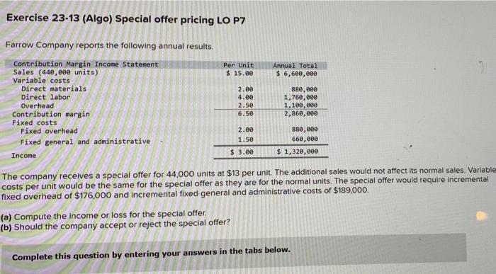 Solved Exercise 23-13 (Algo) Special offer pricing LO P7 | Chegg.com