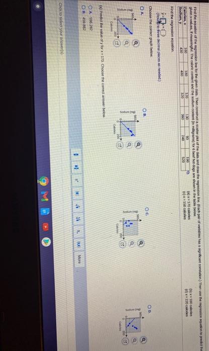 Solved Sedium, Find the equation of the gression in for the | Chegg.com