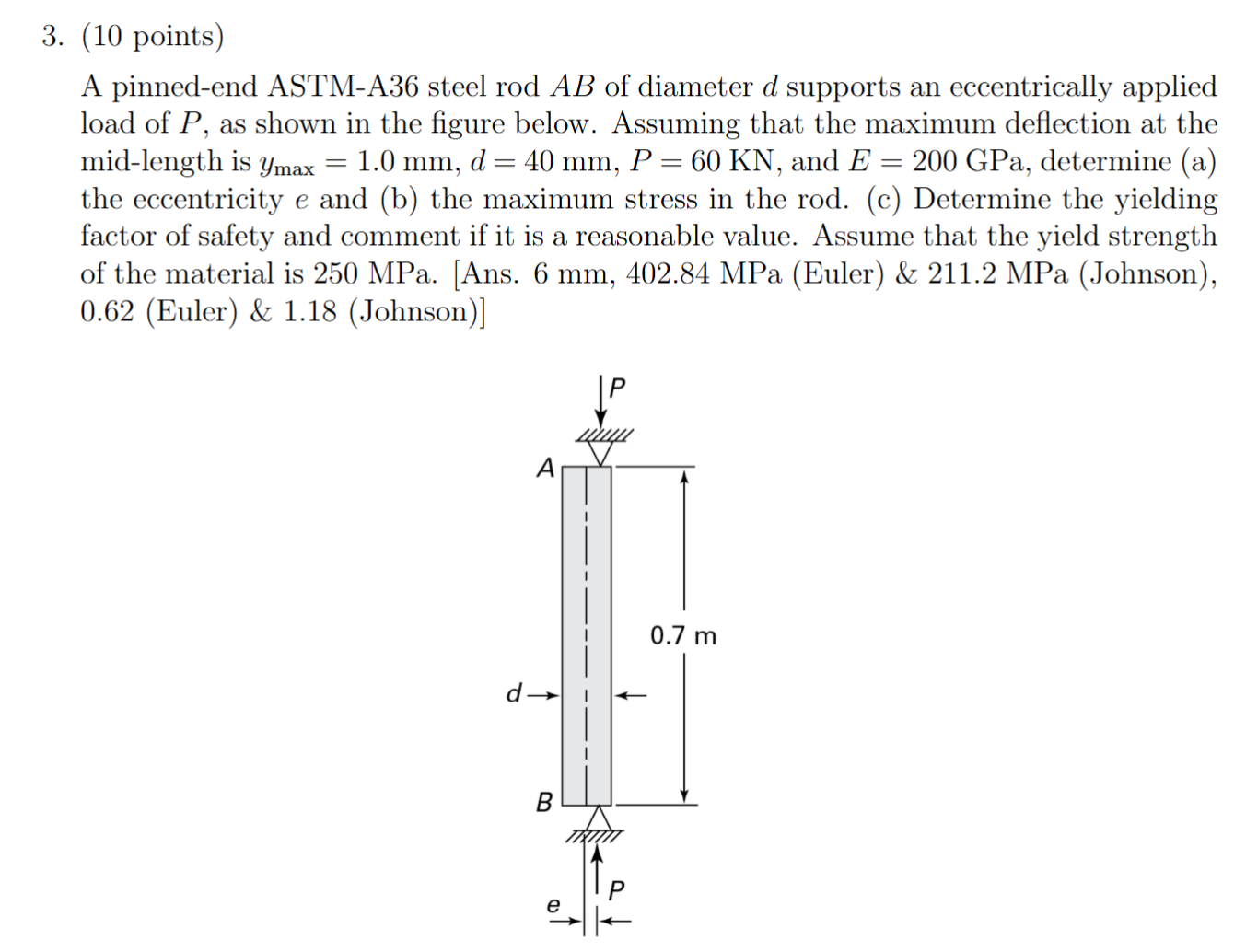 (10 ﻿points)A pinned-end ASTM-A36 ﻿steel rod AB of | Chegg.com