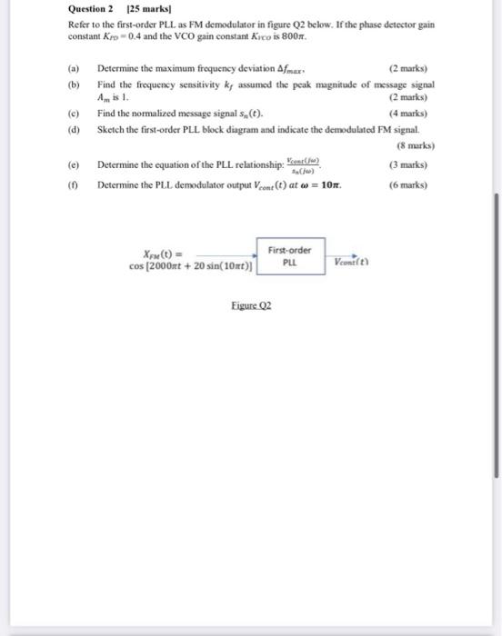 Solved Question 2 125 marks Refer to the first-order PLL as | Chegg.com