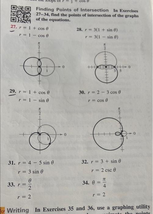 Solved cos Finding Points of Intersection In Exercises | Chegg.com