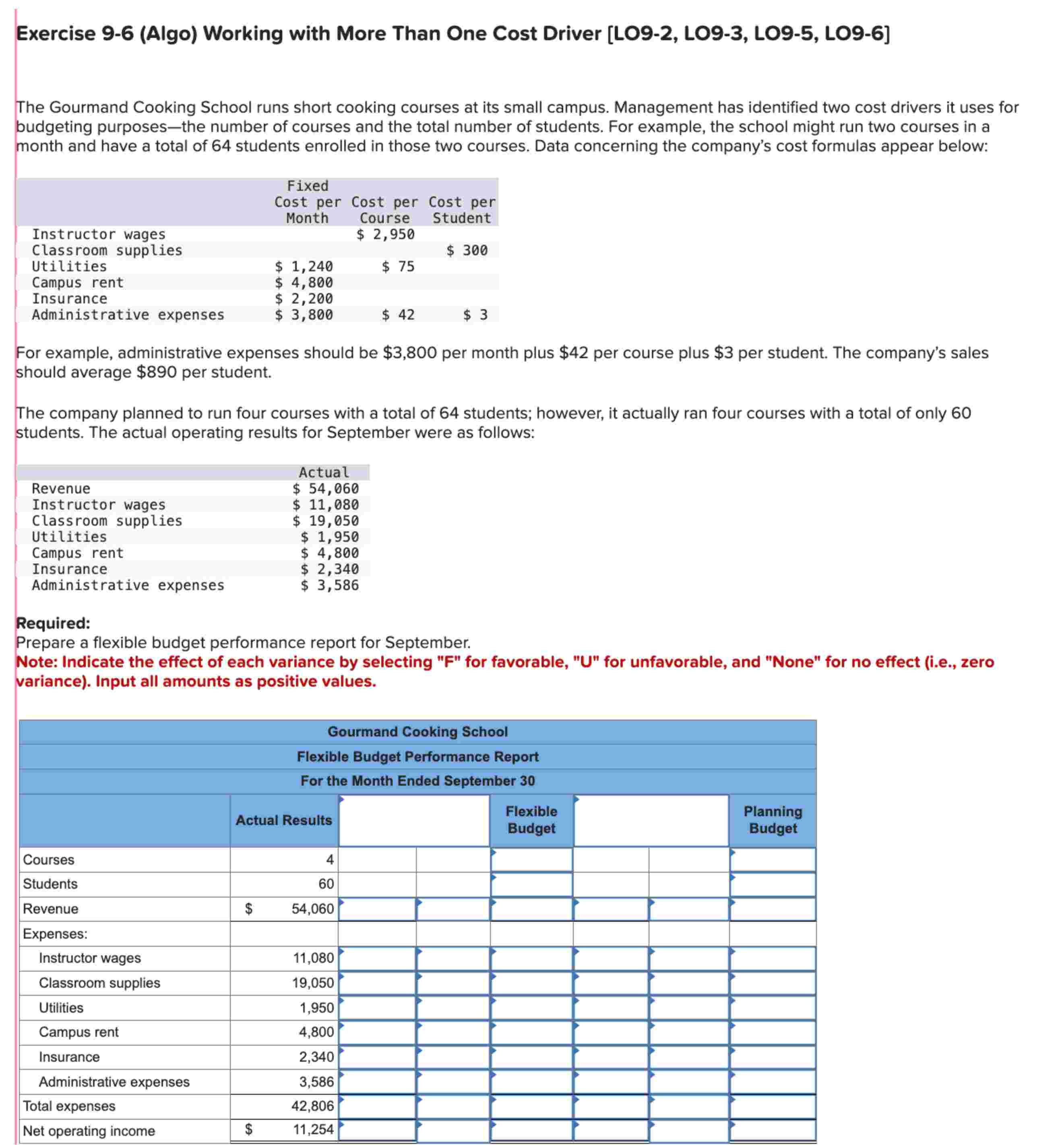Solved Exercise 9-6 (Algo) ﻿Working with More Than One Cost | Chegg.com