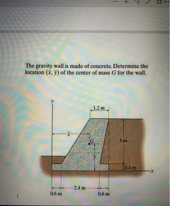 Solved The gravity wall is made of concrete. Determine the | Chegg.com